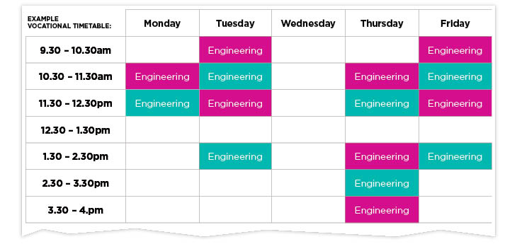 South Downs Campus Example Timetable | HSDC