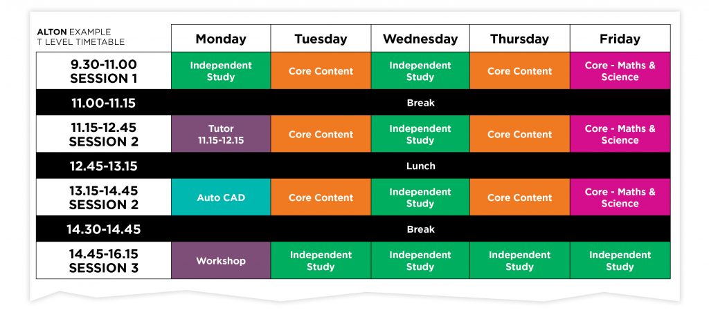 Alton Campus Example Timetable | HSDC